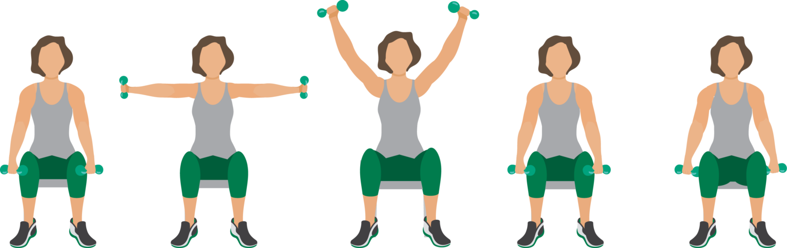 Endurance - Upper Limb - Lung Foundation Australia